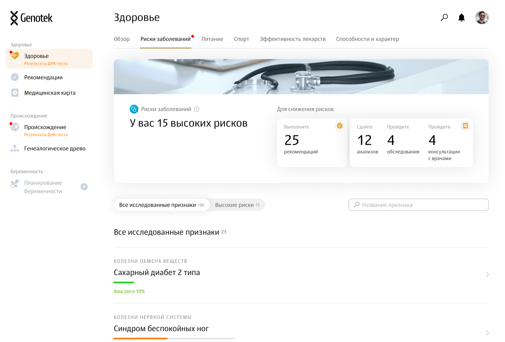 Анализы ДНК и генетические тесты в Москве — Медико-генетический центр Genotek